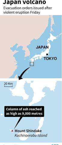 Japanese volcano calm 'for now': weather agency - Geology In