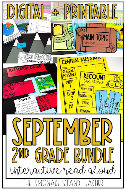 Maps and Globes Interactive Read Aloud | In-Person and Distance ...