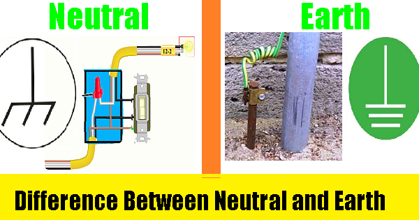 Difference between Earthing and Neutral - Cour electrique