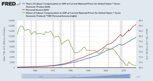 econcrit: 2020