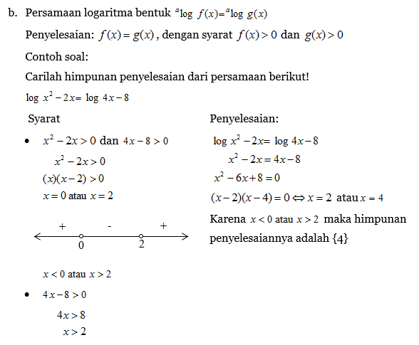 LOGARITMA : Persamaan Logaritma - Bumi Math