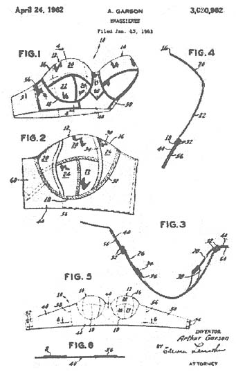 Feminea Aeterna: Brassieres, an engineering miracle