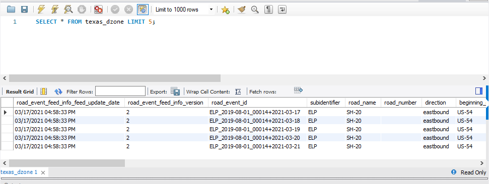 Php With Mysql And Postgresql From Spreadsheet To Database With Mysql