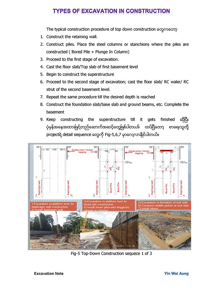 Excavation Note ( Top-Down Construction Method) ~ Civil Engineering ...