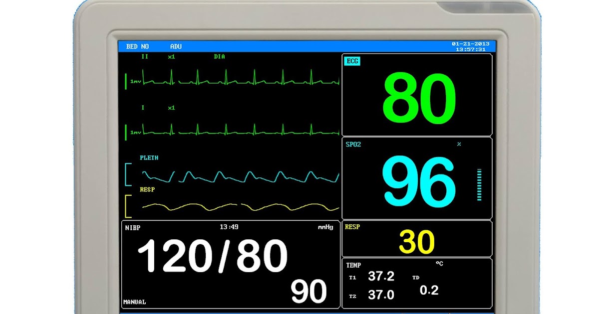 Multiparameter Health Monitor For Physiological Signals