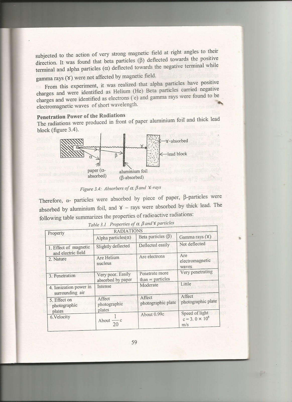 SCIENCE STUDY NOTES & PAST PAPERS BLOG: RADIOACTIVITY --- PHYSICS FORM ...