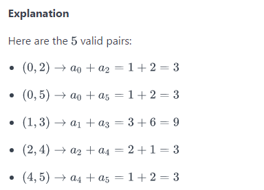 Divisible Sum Pairs