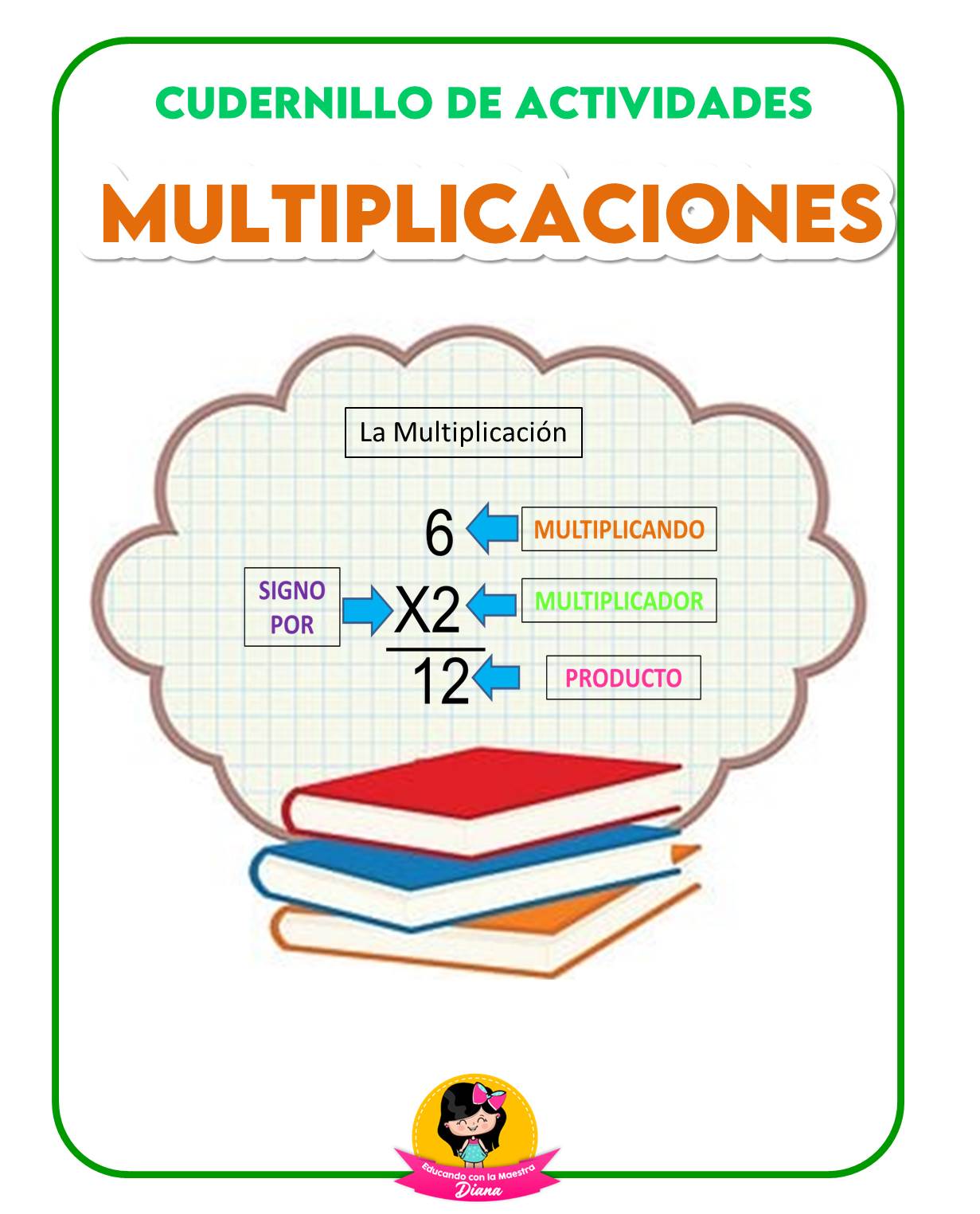 Educando con la Maestra: multiplicacion