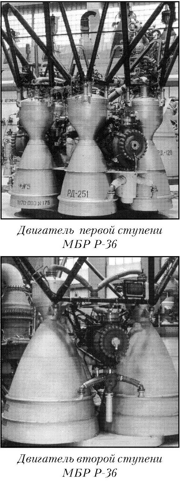 Оружие массового поражения: Межконтинентальная баллистическая ракета Р ...