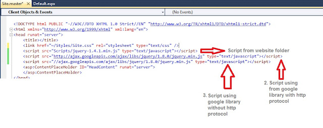 Jquery introduction and How to use jquery with Asp.net Masterpage and ...