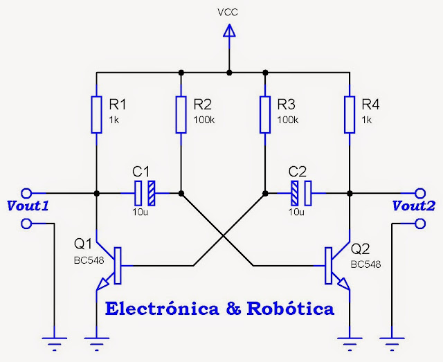 Multivibrador astable con transistores