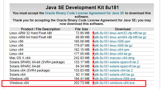 Setting Up Environment For JavaFX Project Development - Cool IT Help