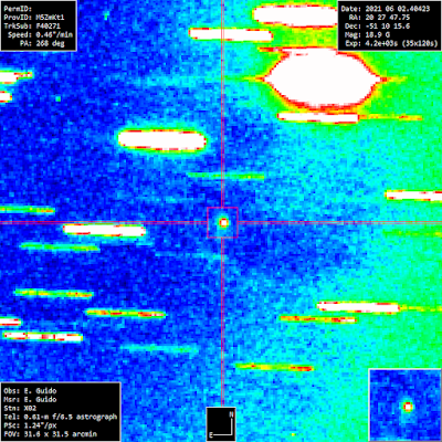 Comets & Asteroids - Small Bodies of the Solar System: New Comet C/2021 ...