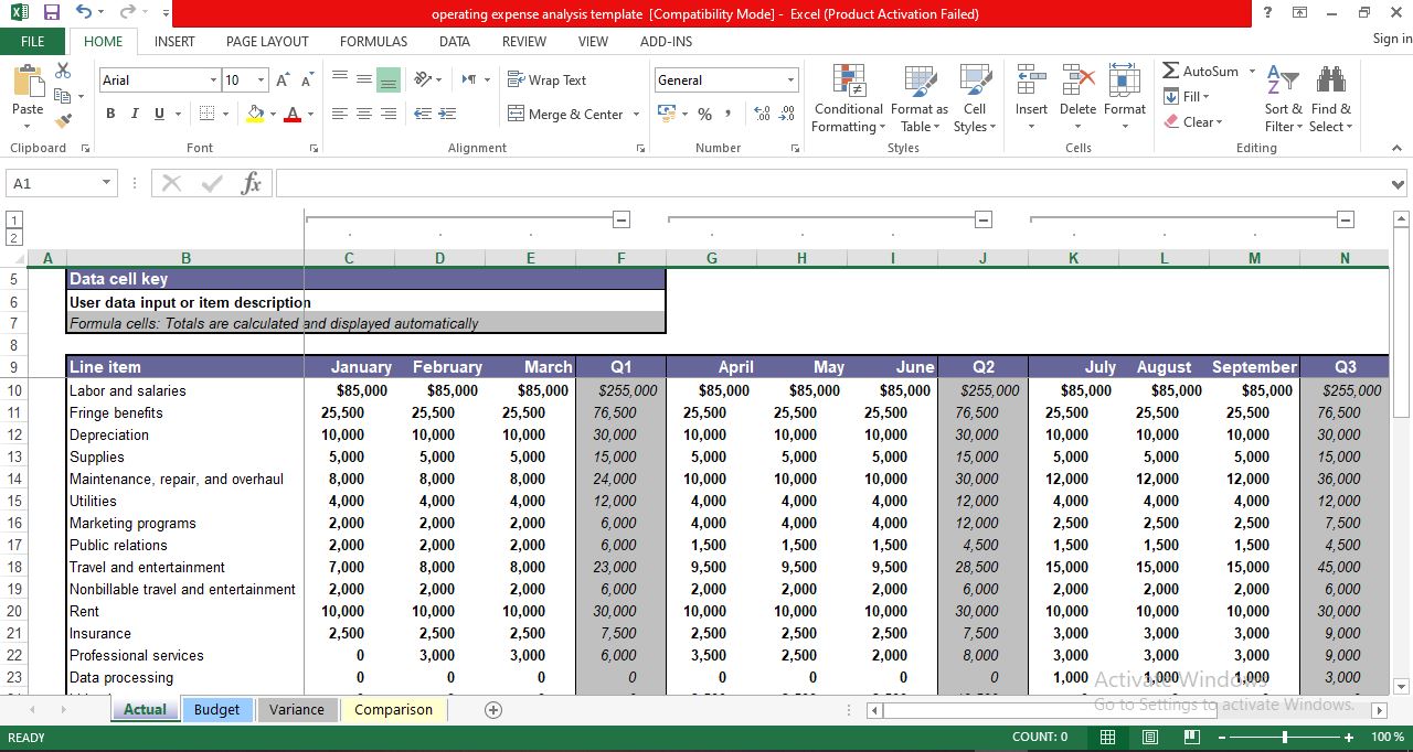 Operating expense analysis template