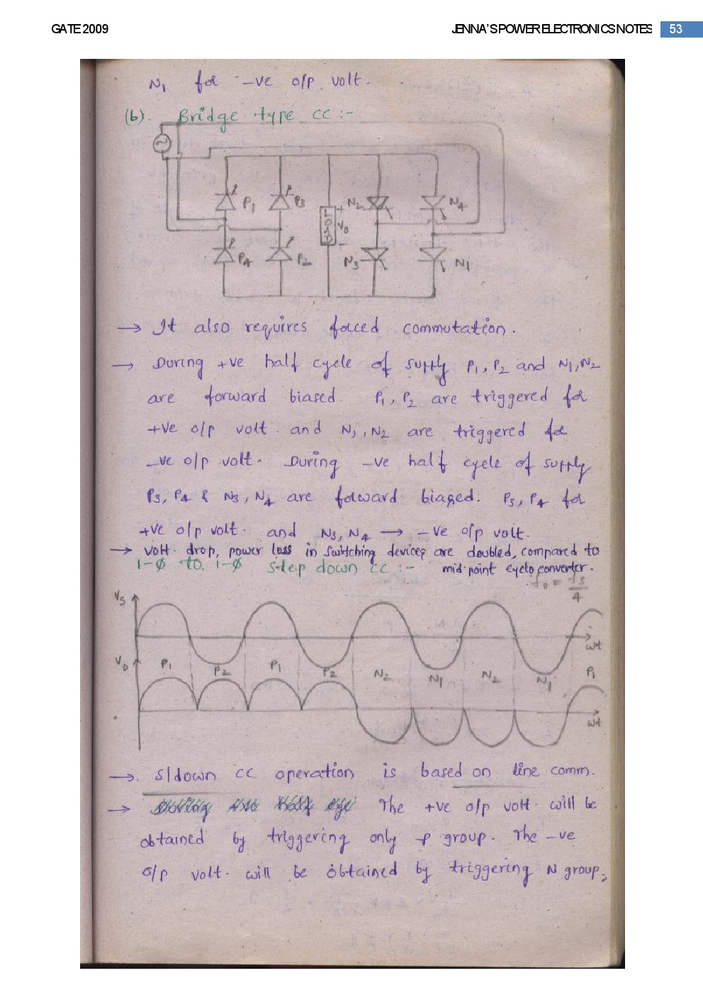 POWER ELECTRONICS CLASS NOTES FOR GATE 2018