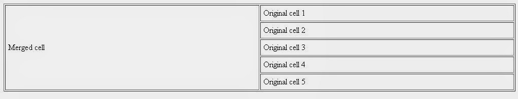 4 5 Working With Html Table Cells Website Building Using Html And Css