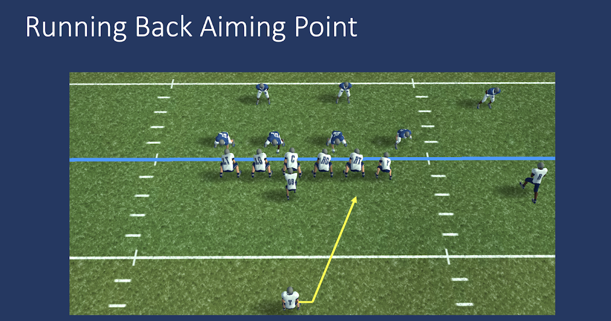Coach Vint: Teaching the Running Back to Read 1 to 2 on Outside Zone