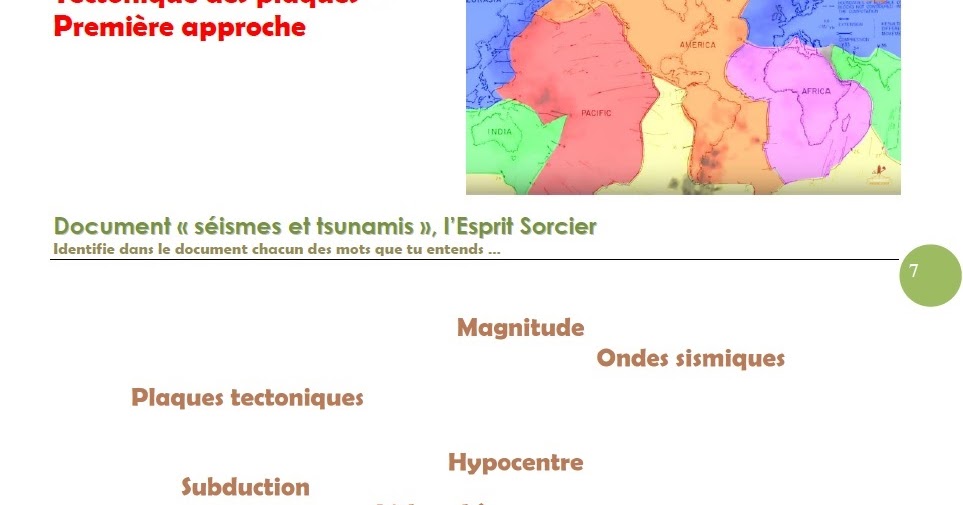 Cours de géo: La théorie de la tectonique des plaques (notes 2019)