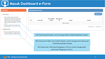 Pengalaman Lapor SPT Tahunan Dengan e-Form : Cepat Sekali | Contoh ...