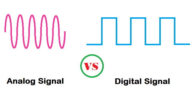 [Actual] Difference between Analog and Digital Signal with Examples ...