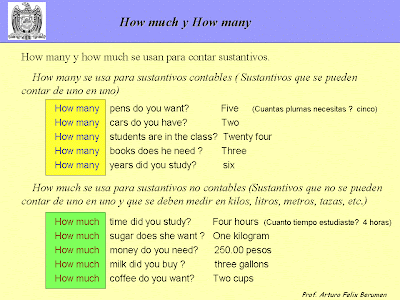 Basic English: How much and How many