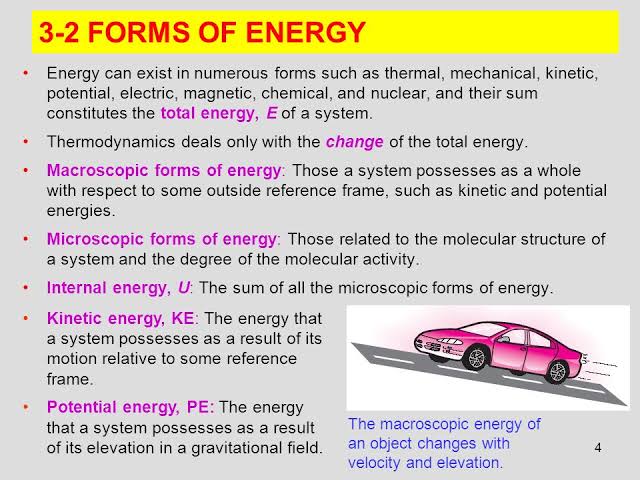 Energy, Energy Transfer and Energy Analysis