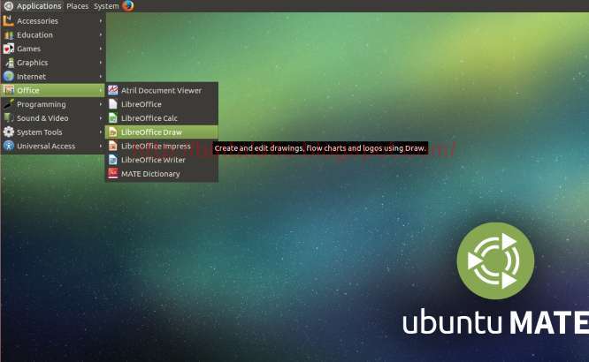 Apa Perbedaan Antara Distribusi Linux Jika Semuanya Linux - Ninna Wiends