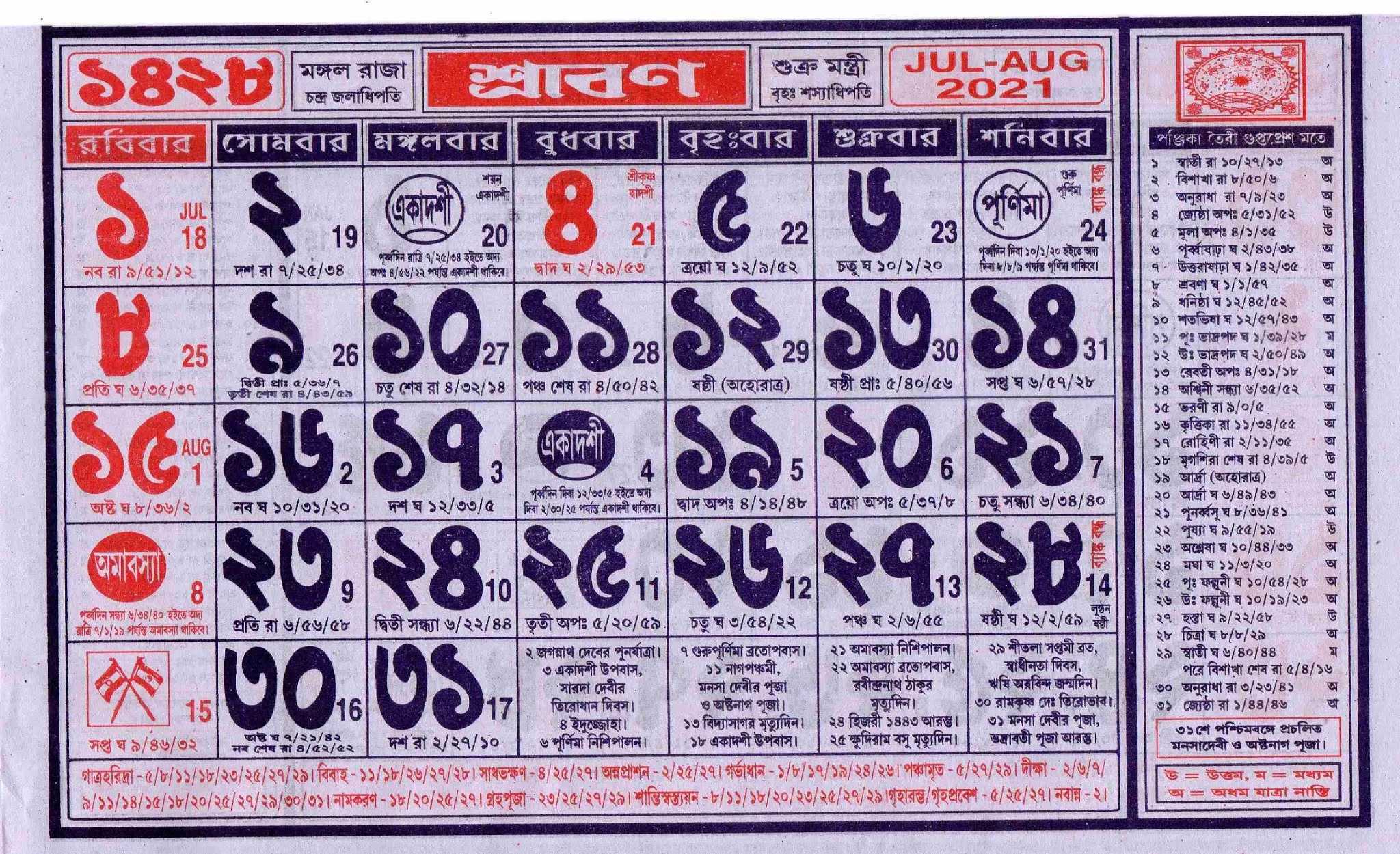 বাংলা ক্যালেন্ডার: বাংলার ১২ মাসের ক্যালেন্ডার-Twelve month calendar of ...