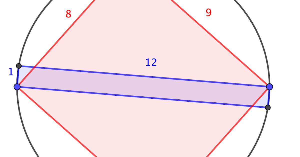 Math Hombre: Playful Math Carnival 145