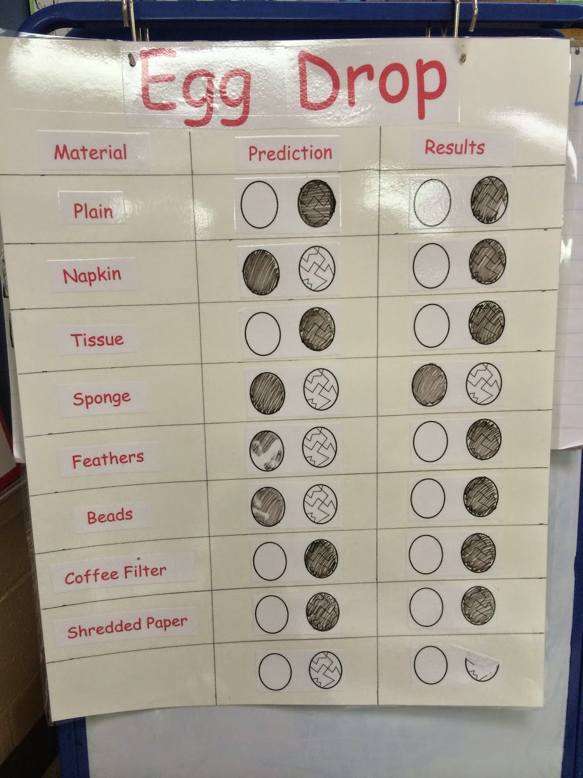 Prek Diaries: Nursery Rhymes