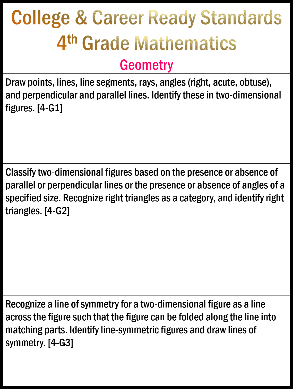 Math in 208: CCR Standards