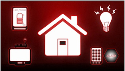 Arduino SmartHome: Open Source Arduino Smart Home IoT and Security System