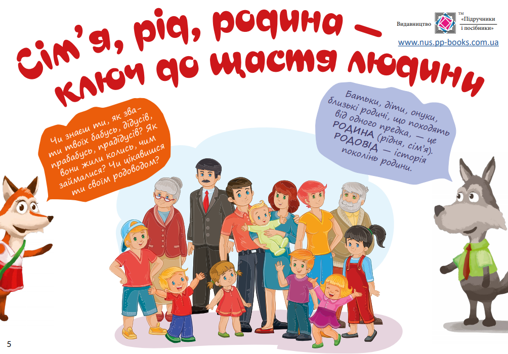 МОЯ ПОЧАТКОВА ШКОЛА Позакласне читання МОЯ РОДИНА