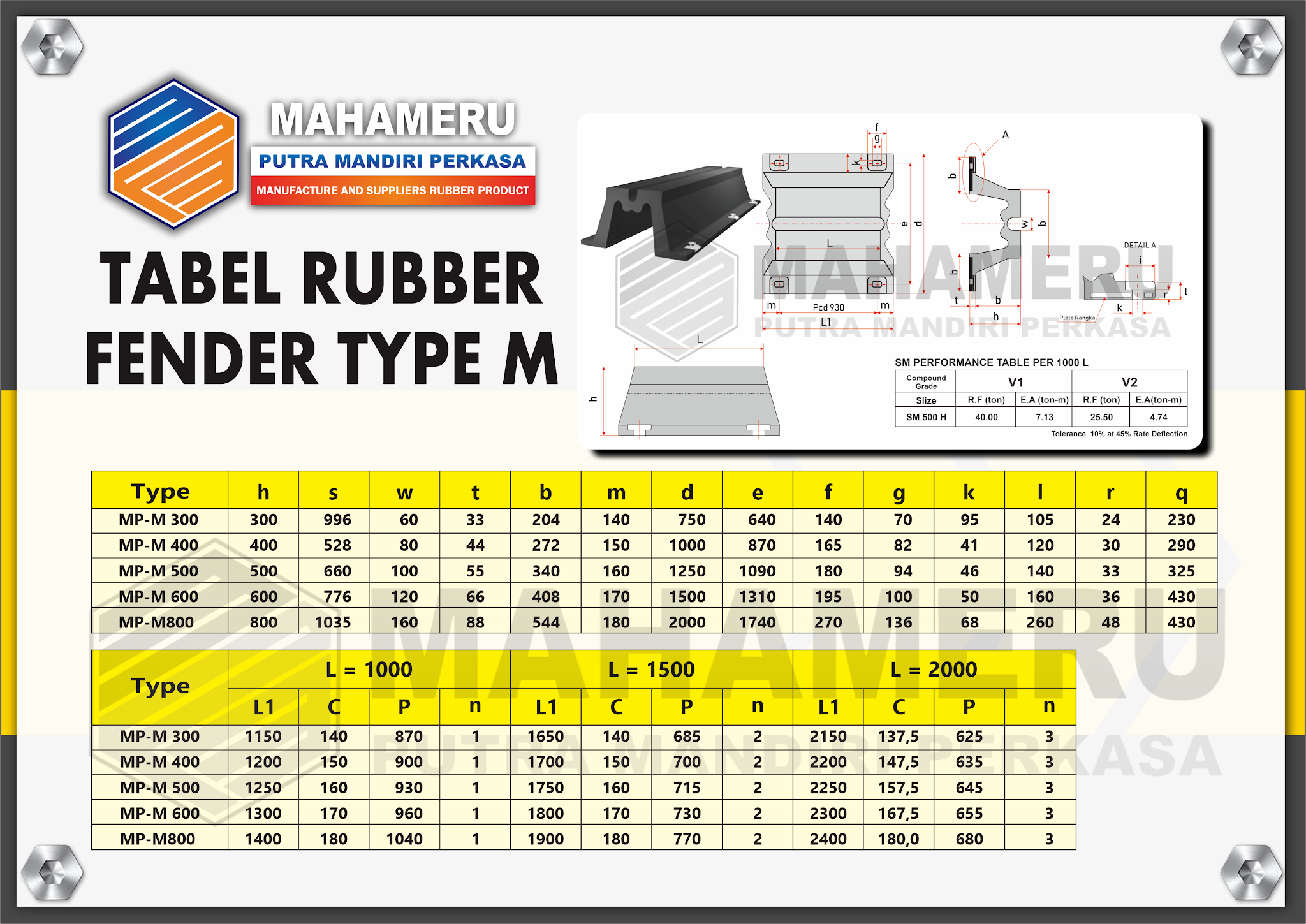 Rubber Fender tipe M