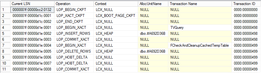 Travis Gan: Transaction Logging - Table Variable and Temporary Table
