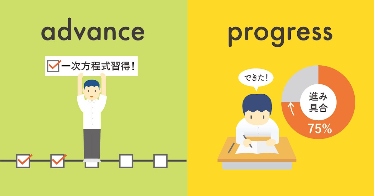 advance と progress の違いとは？