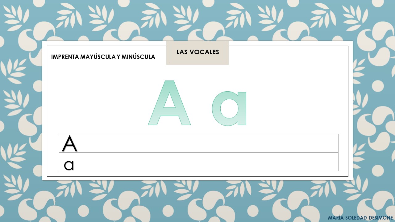 Cultura y TIC: 1ER GRADO - LENGUA - CLASE 27 - LAS VOCALES ...