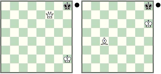 Free Chess Lessons: Stalemate