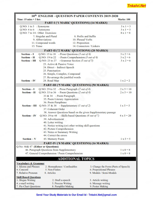 10th Standard English Question Paper Contents Way To Success Tnkalvi 10th-standard-english-question-paper-contents-way-to-success-tnkalvi