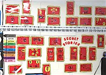 Secret Stories® Phonics Blog with Katie Garner: Posting Secret Stories ...