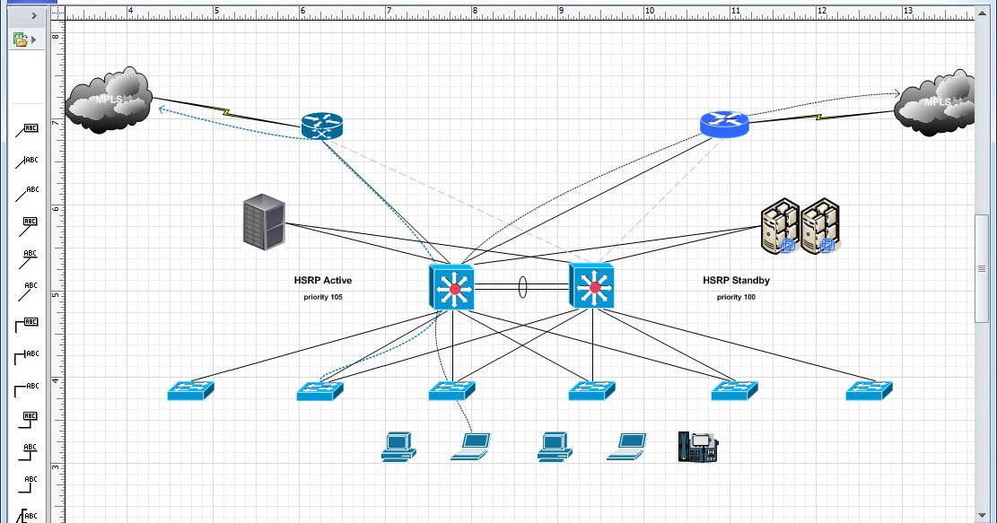First Hop Redundancy Protocol Comparison Hsrpvrrpglbp With The Diagram ~ Cisco Networking Center