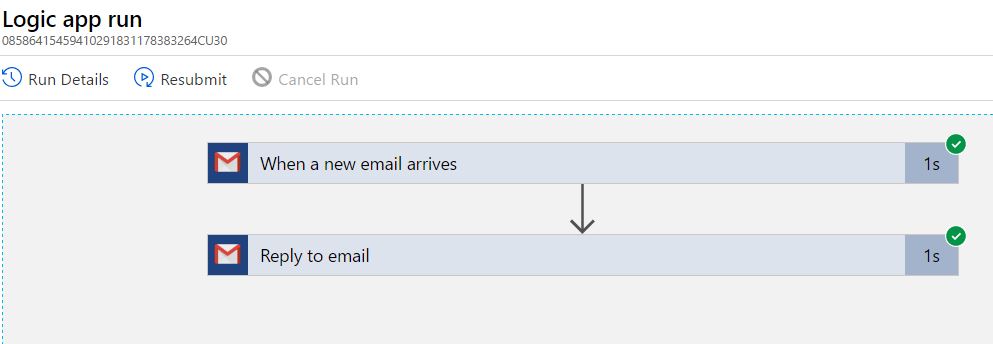 Azure Logic App | C#.NET,SQL Server and Microsoft Azure