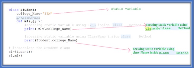 Python Oops Tutorial 6types Of Variableinstance And Static And Local Varaible Gravity4tech