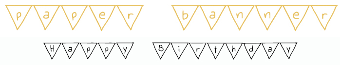 25 Free Happy Birthday Font Downloads | i should be mopping the floor