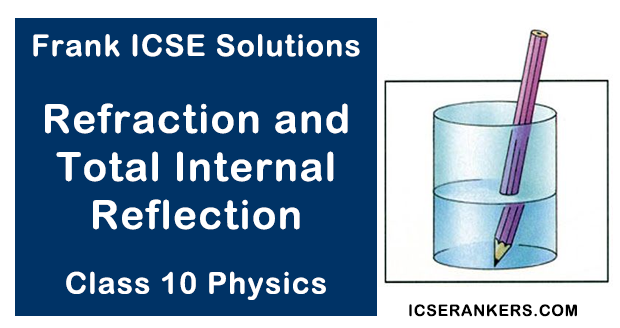 Frank Chapter 2.1 Refraction and Total Internal Reflection of Light ...