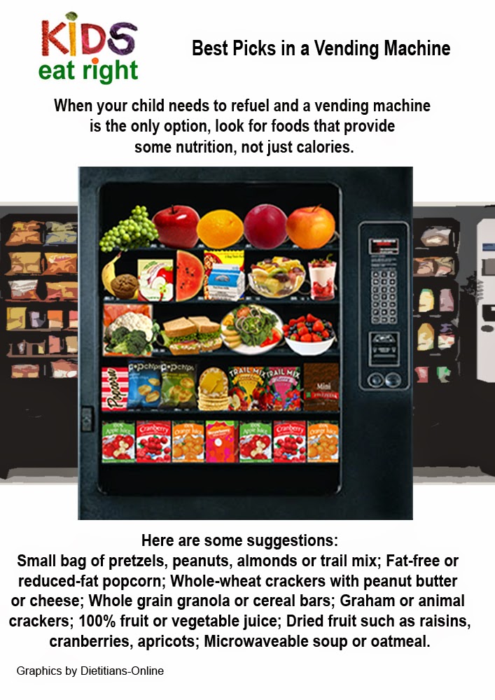 Dietitians Online Blog: Kids Eat Right Month - Best Picks in a Vending ...