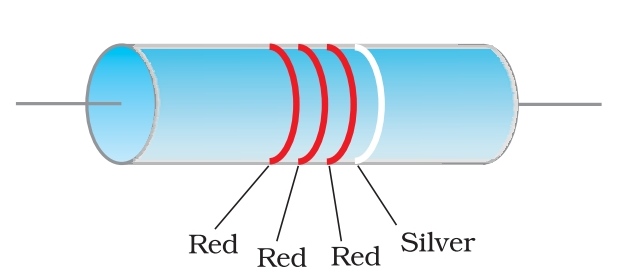 Current Electricity Class 12 notes Physics Chapter 3 - M-Physics Tutorial