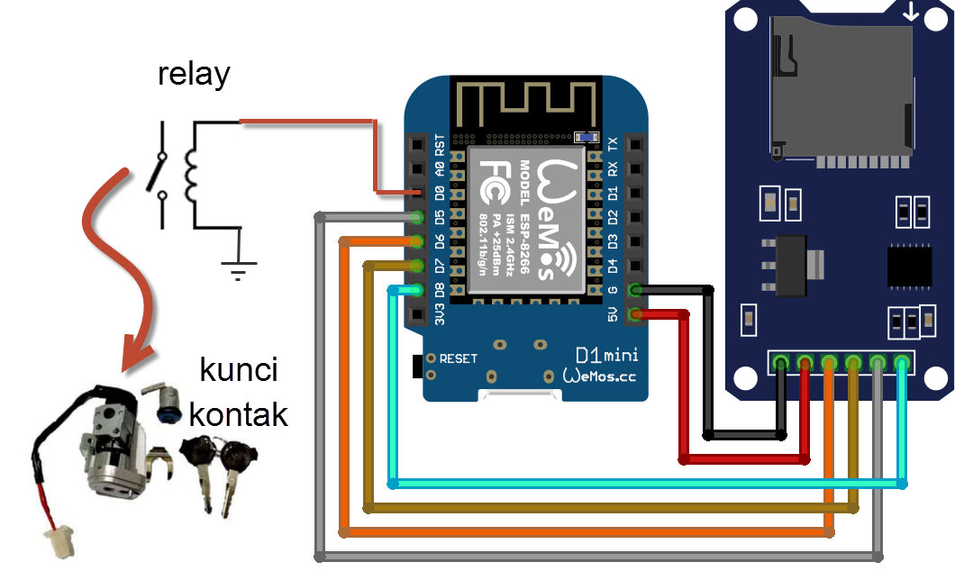 [ ESP8266 ] Kunci Motor Menggunakan wifi + password lewat SD card ...