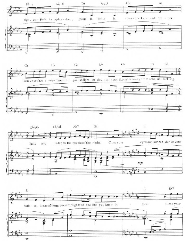 Phantom Of The Opera - Music Of The Night | Partituras para Piano