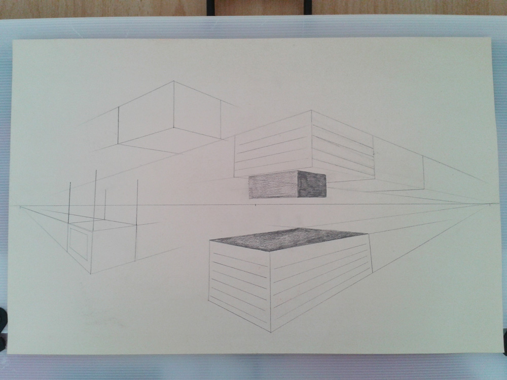 Karin Scholte: Tweepuntsperspectief voorbeeld